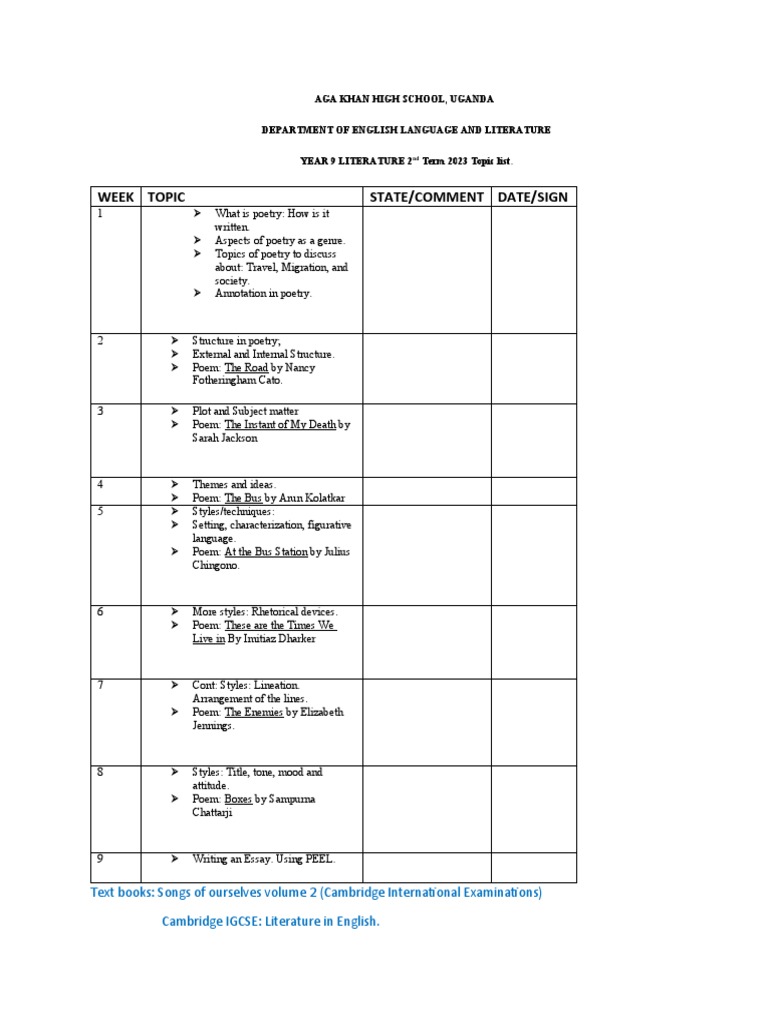 Y9 2nd Term 2023 Lit Topic List | PDF | Poetry | Classics