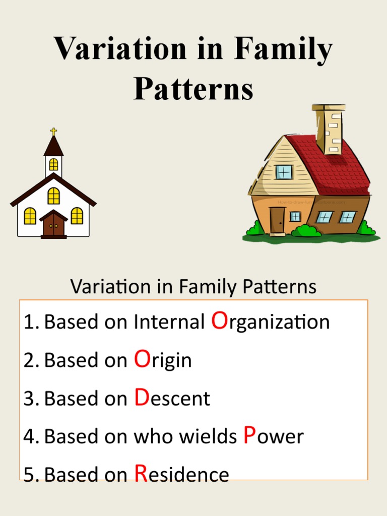 Family Patterns1 | PDF | Family | Wife