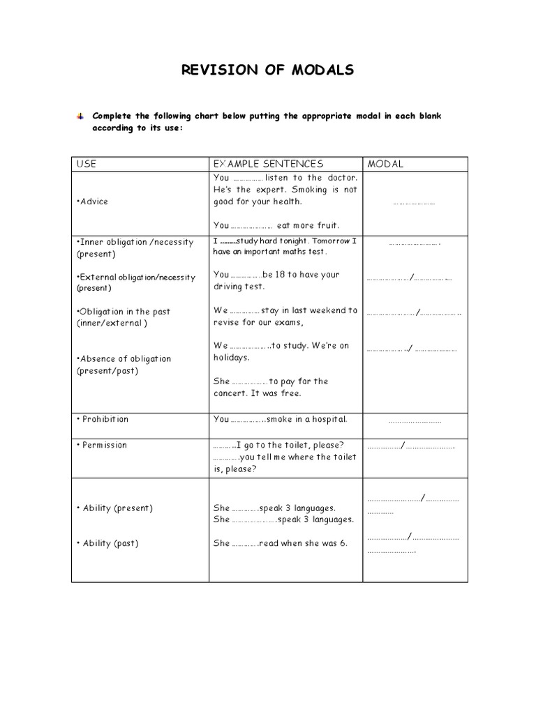 3ESO_REVISION_MODALS | PDF