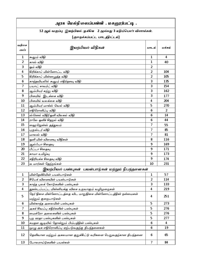 12 Phy Important 2 Mark Reduced Syllabu-13 | PDF