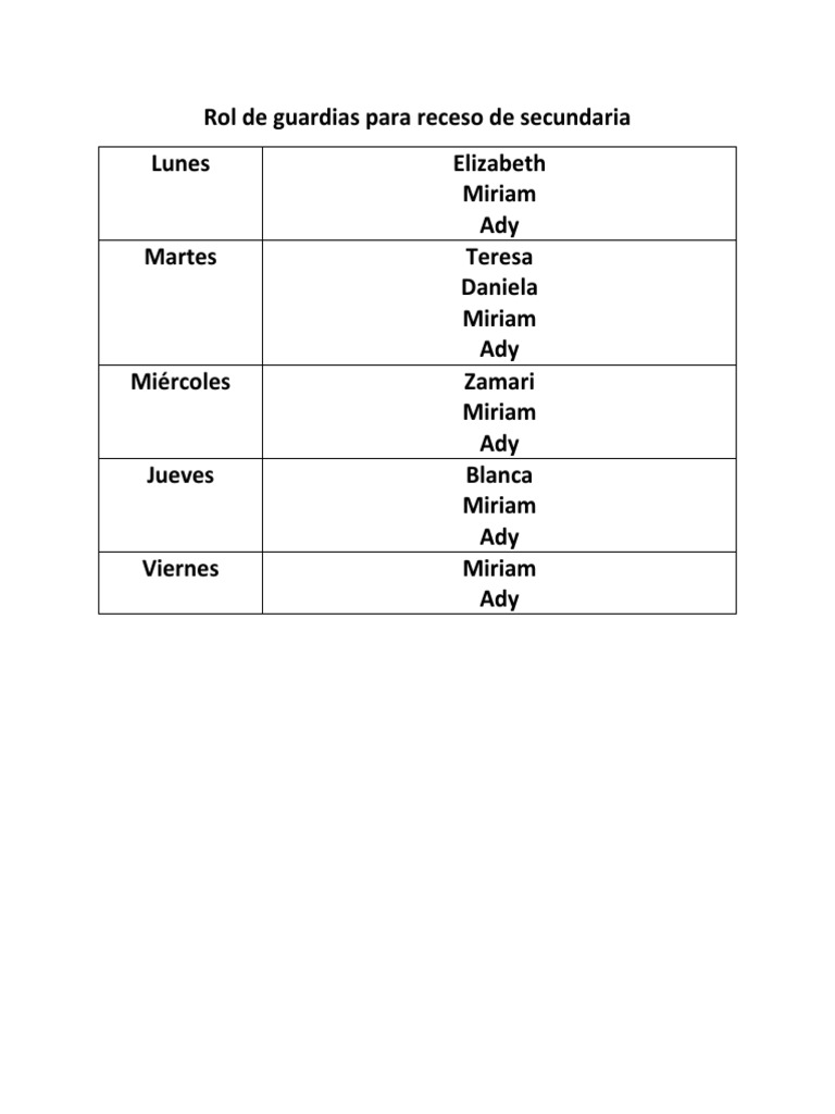 Rol de guardias para receso escolar | PDF