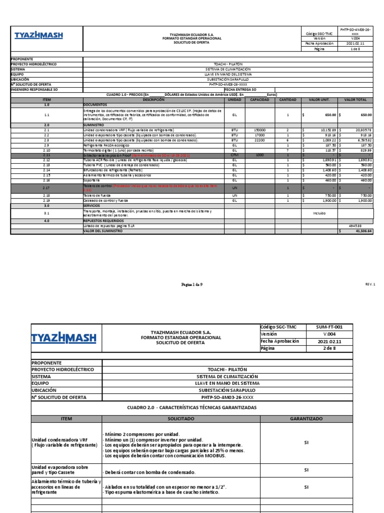 Anexo 2. - CP y CTG - PHTP-SO-4M08-26-1001 de 16.04.2021 | PDF ...
