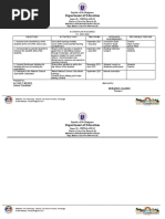 Contextualization Plan | PDF | Pedagogy | Teaching