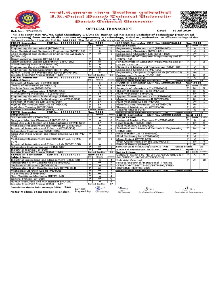 Official Transcript: Subject Name Subject Name TP | PDF | Engineering ...