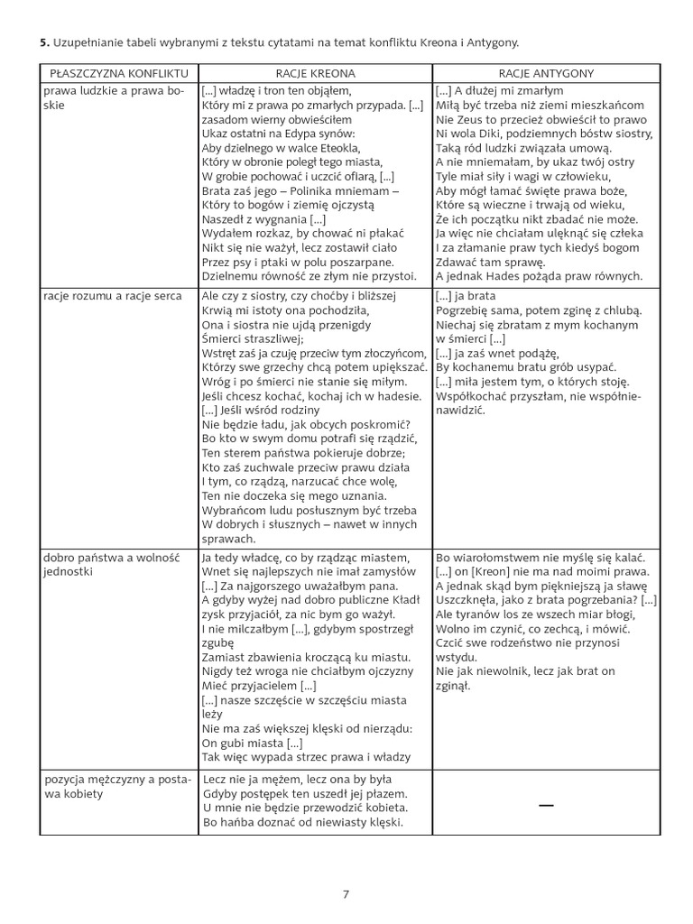Konflikt Racji | PDF
