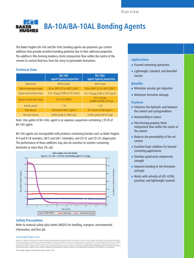 BA-10A - BA-10AL Bonding Agent 052412 | PDF | Cement | Density