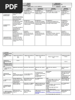 Brigada Eskwela Pledge of Commitment | PDF