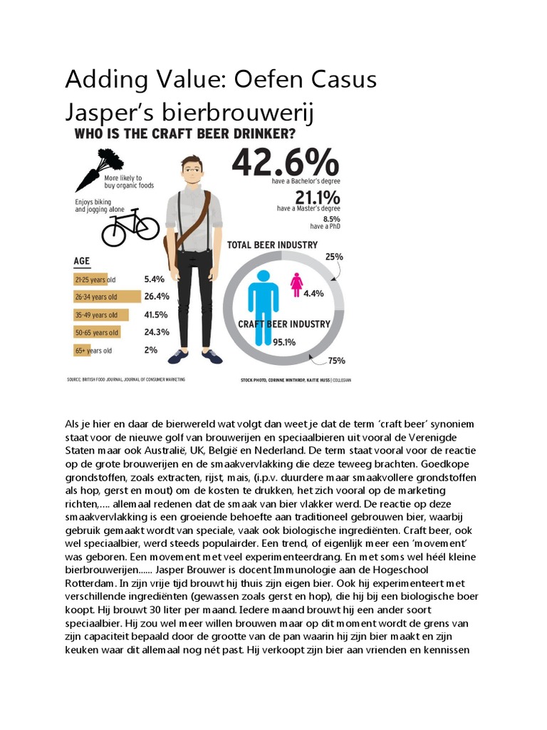 Oefentoets Week 4 Jasper's Bierbrouwerij | PDF