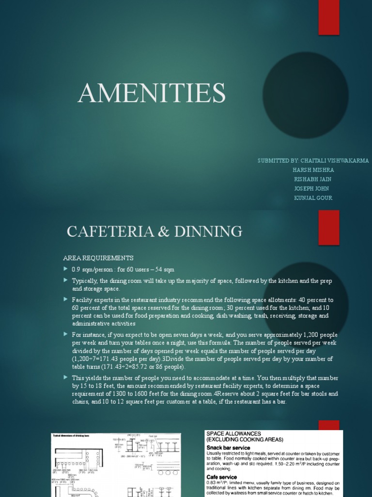 Amenities Data Collection | PDF | Restaurants | Kitchen