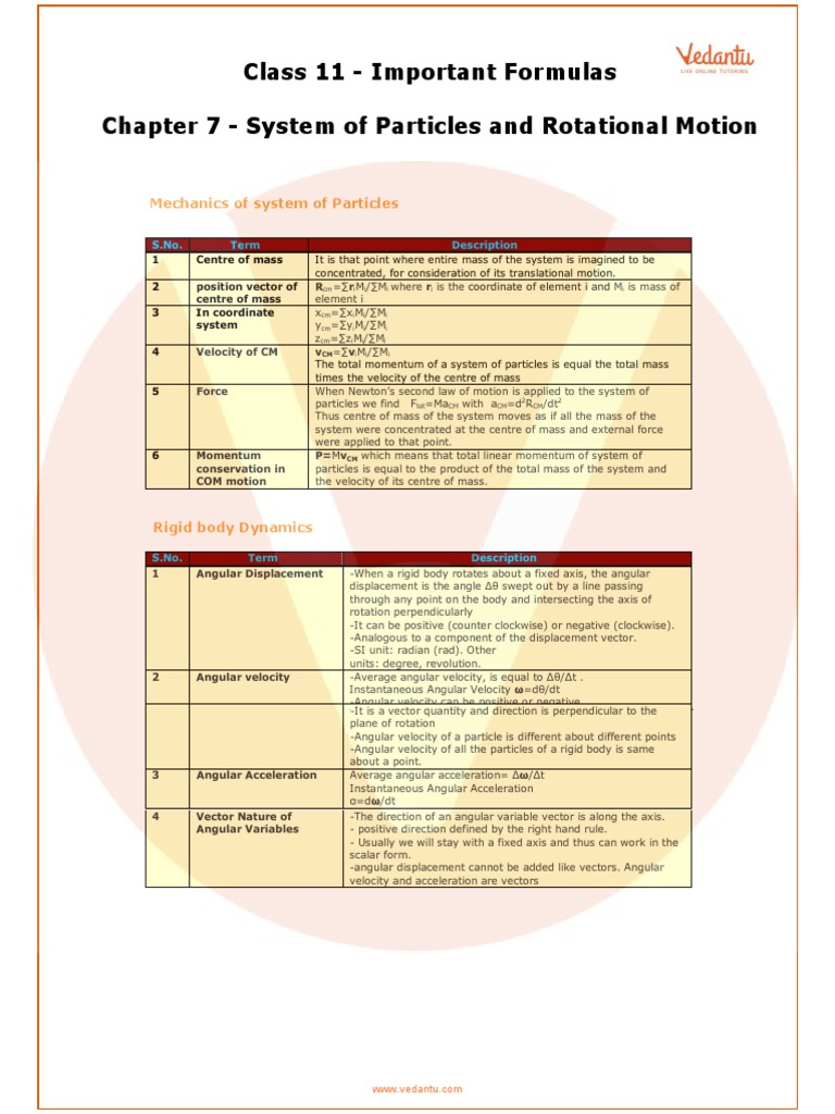 Class 11 Physics Formula Chapter 7 | PDF