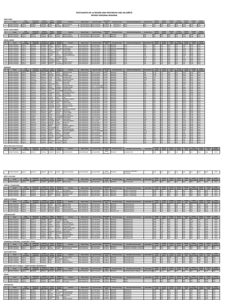 Publicacion Final de Resultado Reasignacion | PDF