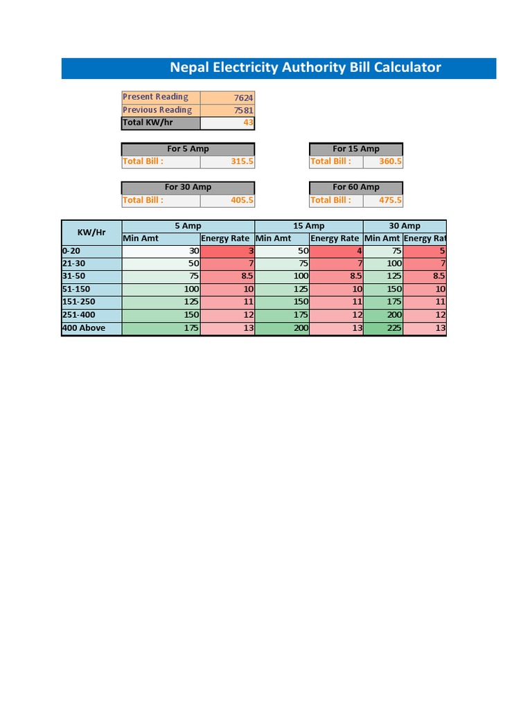 Nepal Electricity Bill Calculation Guide | PDF