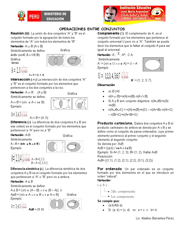 Operaciones Entre Conjuntos | PDF | Conjunto (Matemáticas) | Álgebra