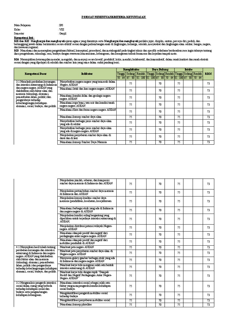 Analisis KKM-1 | PDF