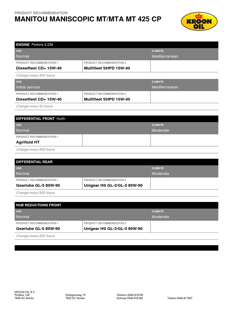 Manitou MT 425 CP Product Recommendations | PDF | Motor Vehicle | Vehicle Technology