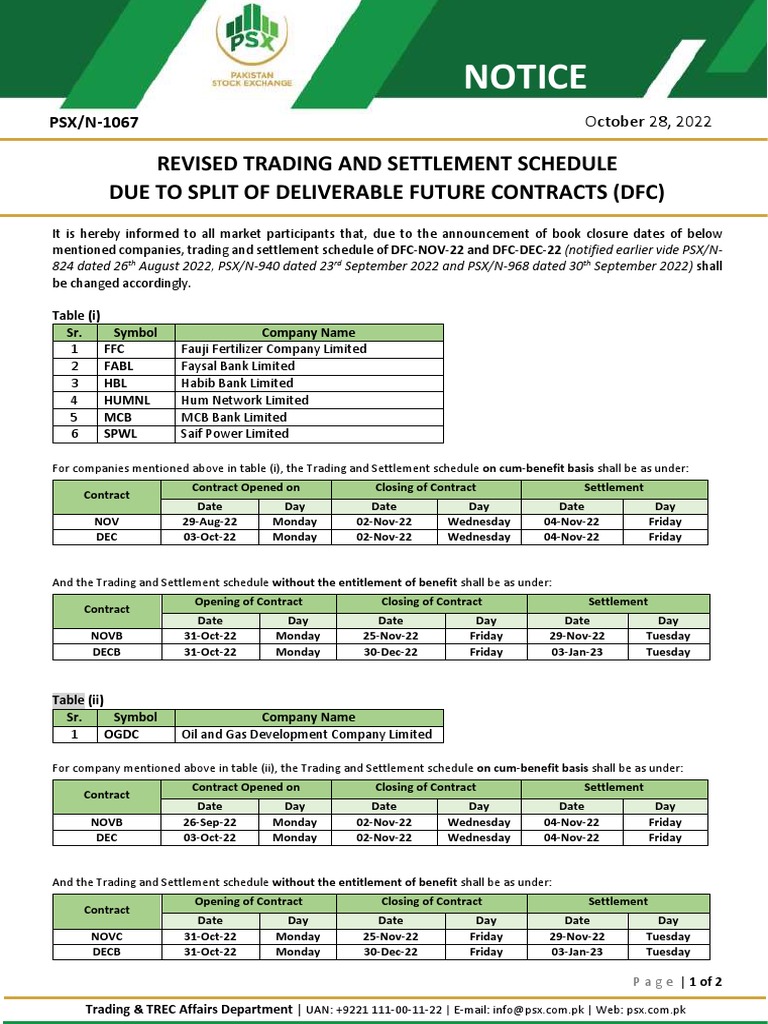 Notice: Revised Trading and Settlement Schedule Due To Split of ...