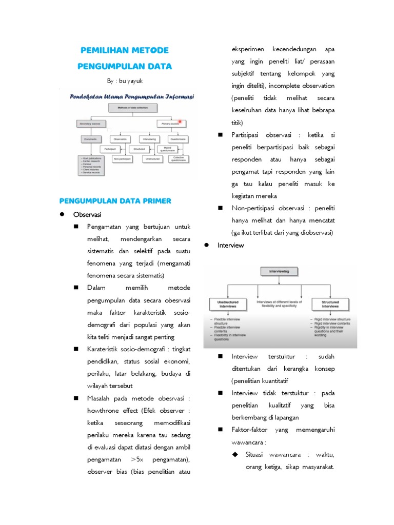 8 - Pemilihan Metode Pengumpulan Data | PDF