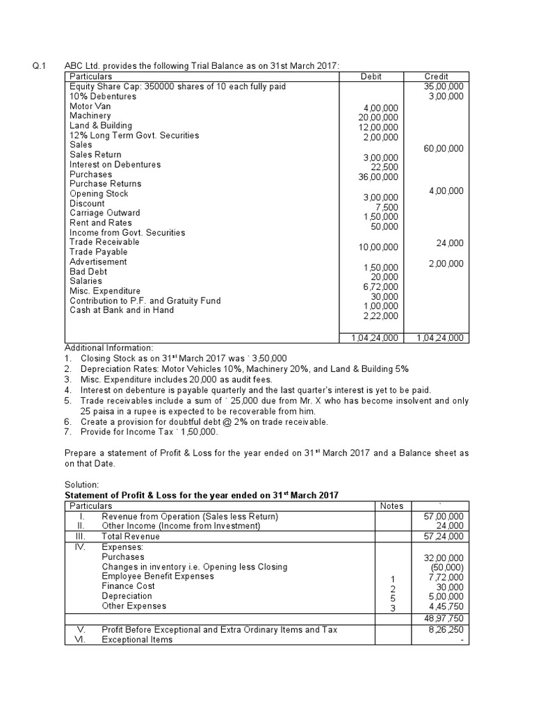 Schedule 3 | PDF | Expense | Balance Sheet