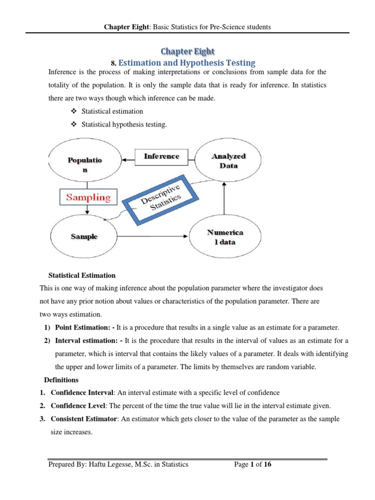 Chapter 8-Statistical Inference - Updated 27 December 2022 GC | PDF | Statistical Hypothesis ...