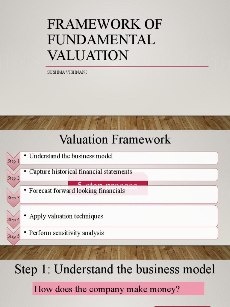 Valuation Framework | PDF