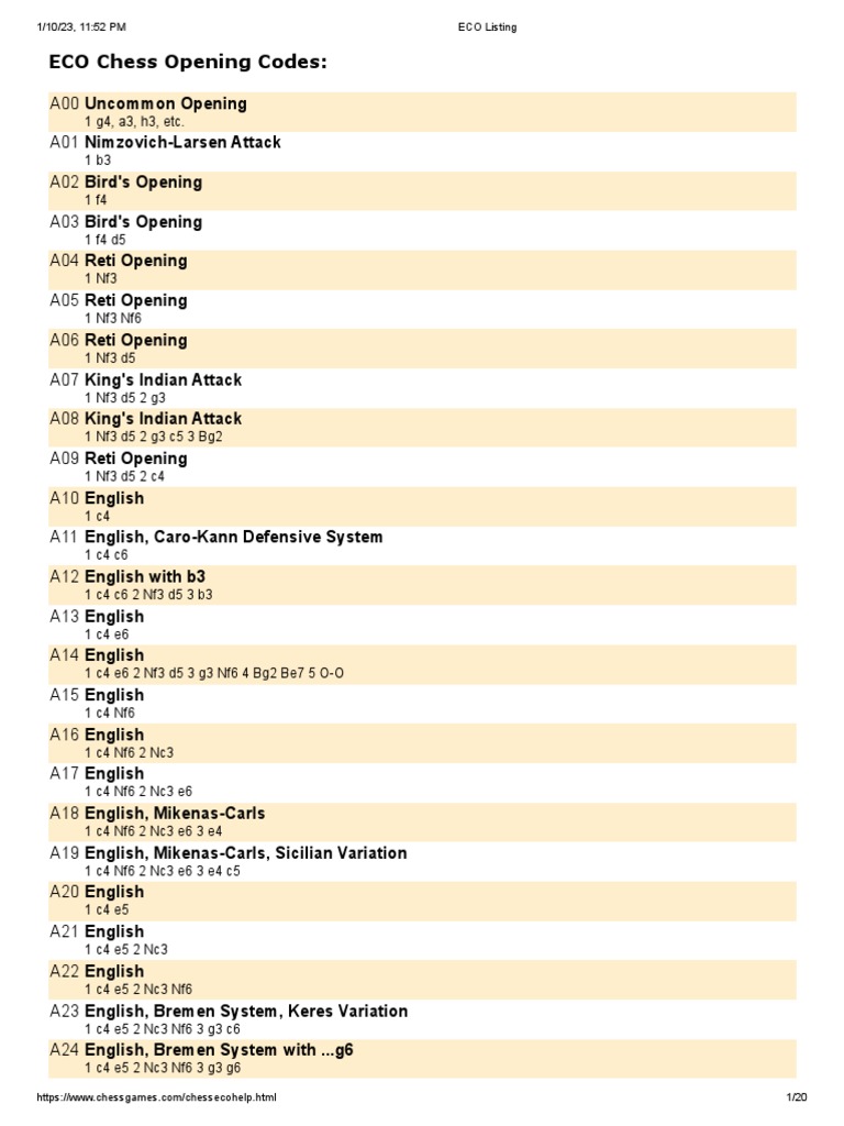 ECO Listing | PDF | Chess Openings | Chess Theory