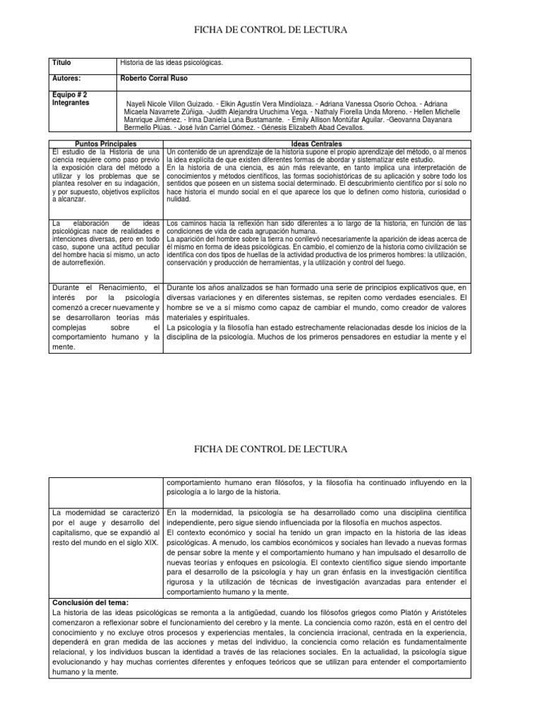 FICHA de Control de Lectura | PDF | Sicología | Mente