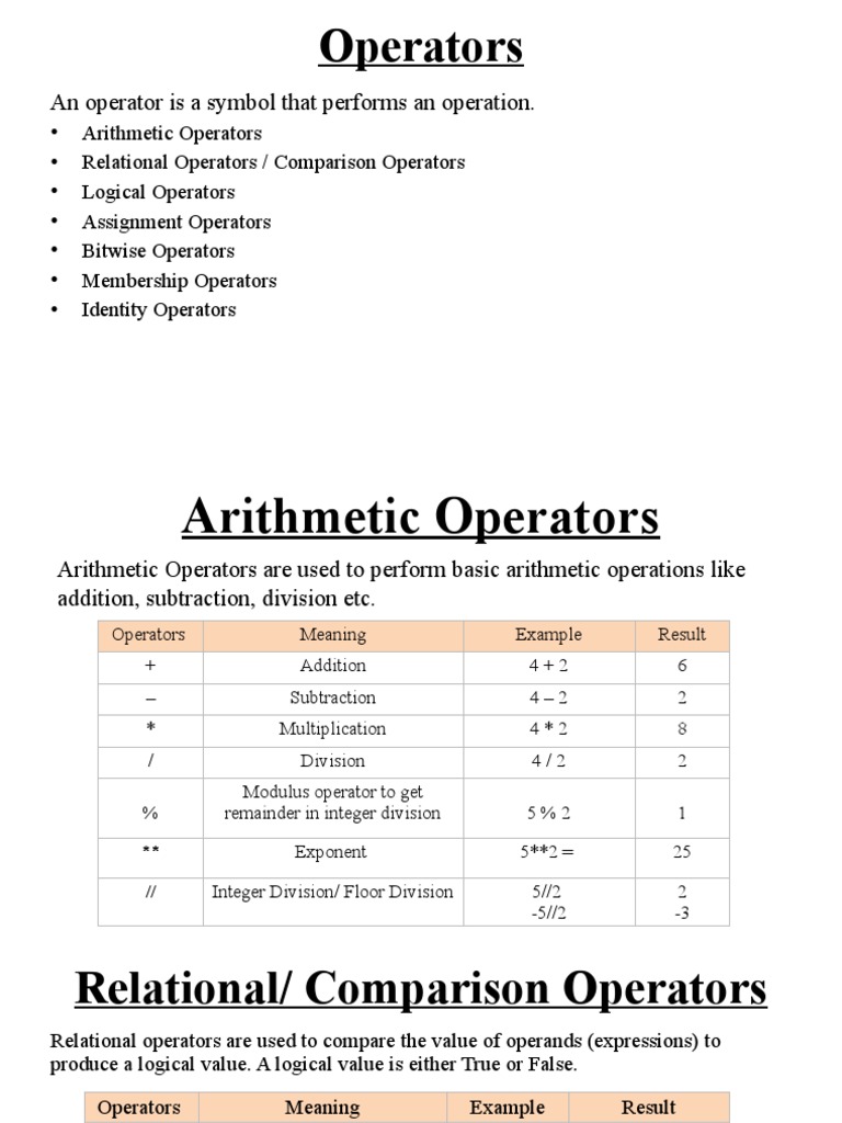 Operators Pdf Mathematical Notation Theoretical Computer Science