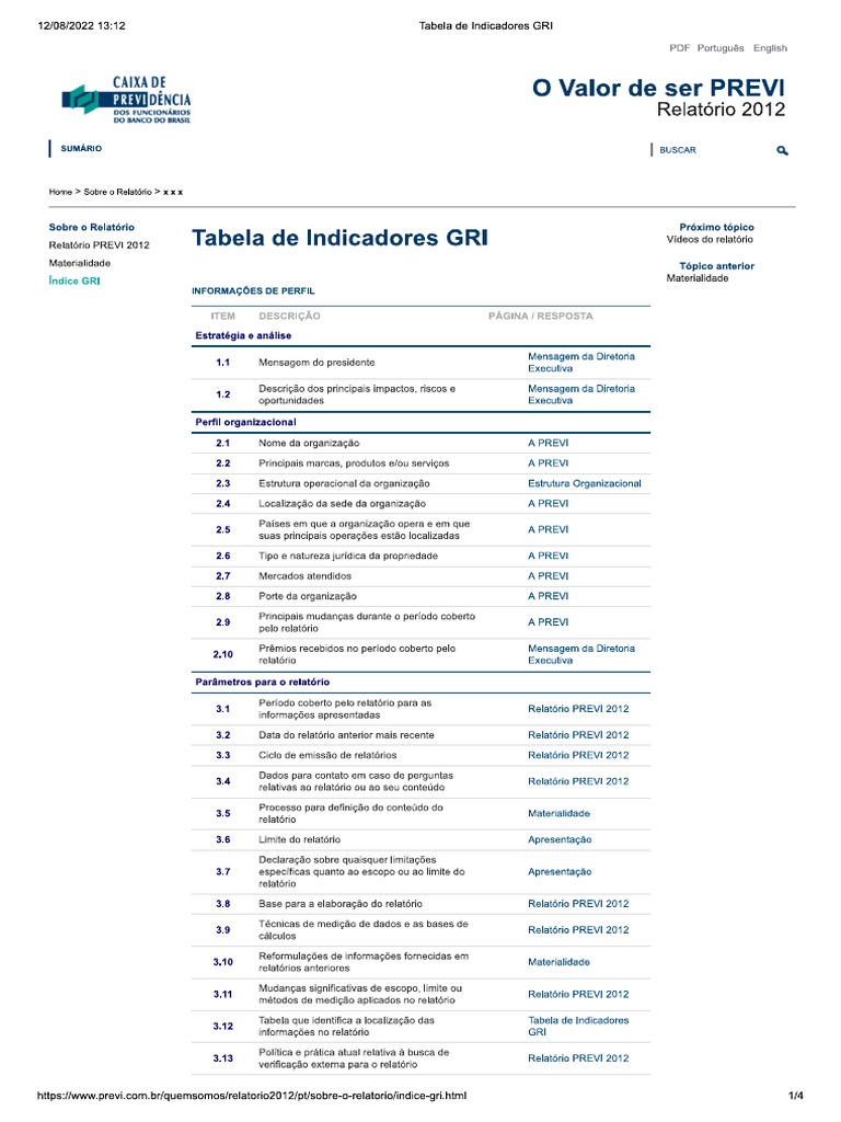 Tabela de Indicadores GRI | PDF