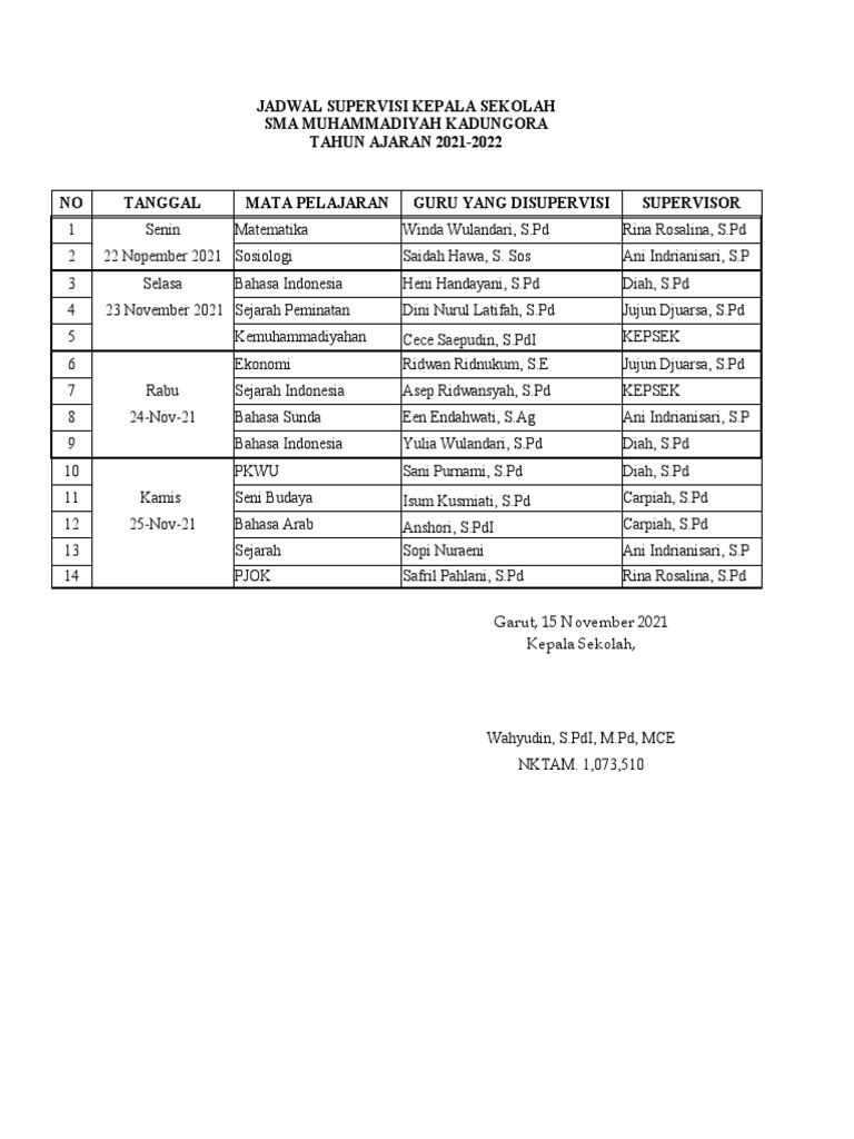 Jadwal Supervisi Kepala Sekolah | PDF