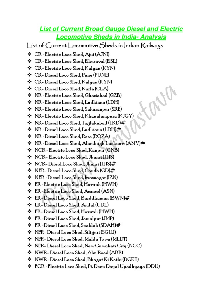 Indian Railway Loco Sheds Overview | PDF | Electric Rail Transport ...