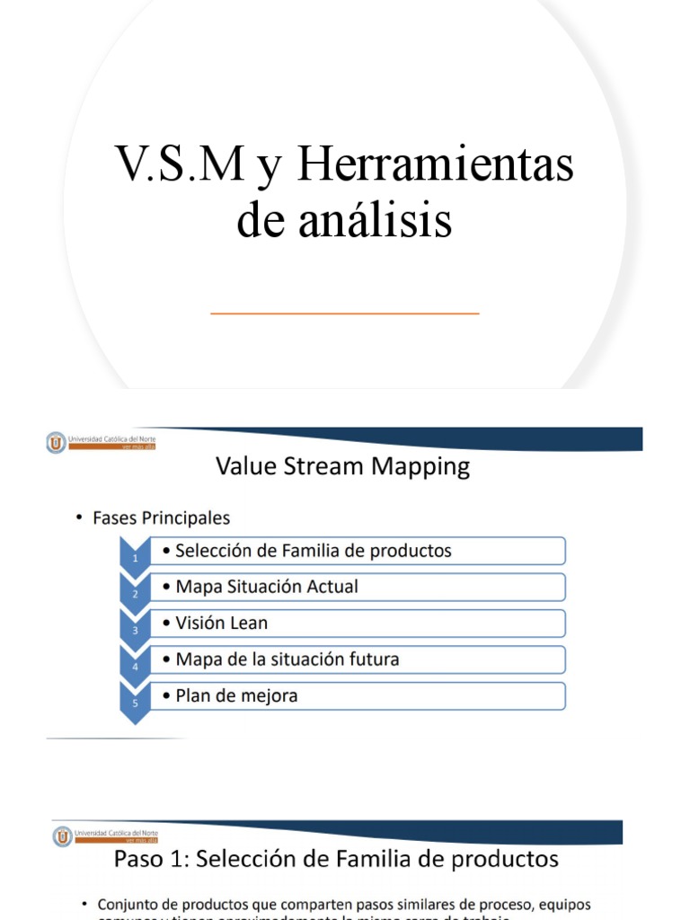 Presentación VSM | PDF | Tecnología