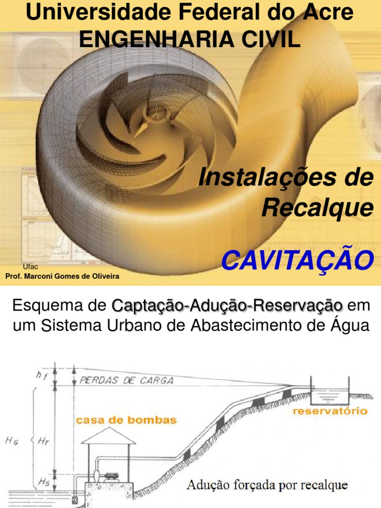 UNIDADE 4.2 - Hidráulica 2019 - Instalações de Recalque Parte 2 ...