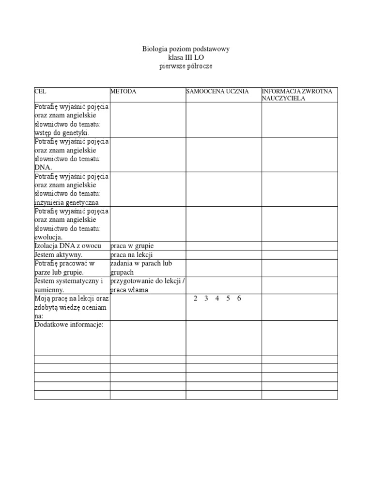 CEL Metoda Samoocena Ucznia Informacja Zwrotna Nauczyciela | PDF