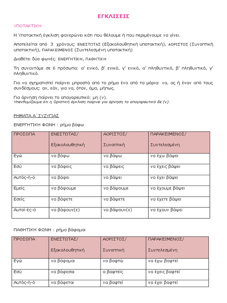 ENOTHTA 2 ΕΓΚΛΙΣΕΙΣ υποτακτική | PDF