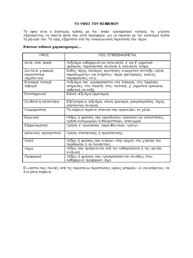 ΤΟ ΥΦΟΣ ΤΟΥ ΚΕΙΜΕΝΟΥ | PDF