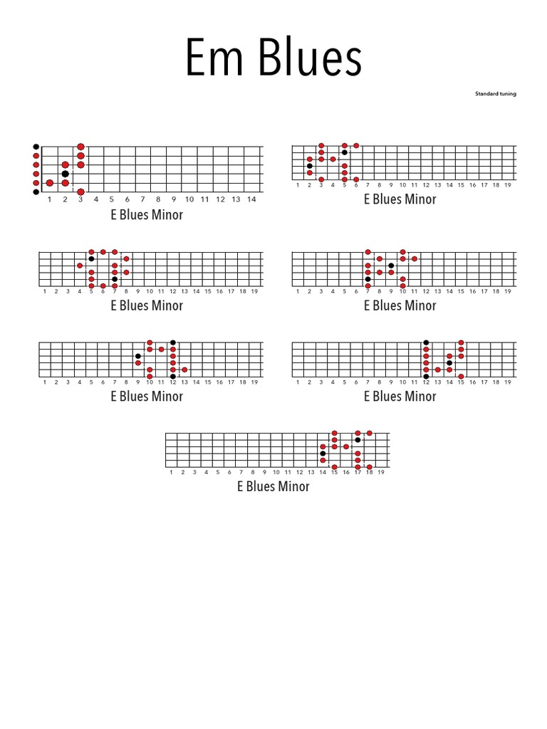 Em Blues Scale On Guitar | PDF
