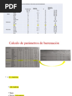 ExplicacionCalculo Explosivos, y Parametros de Barrenacion | PDF ...