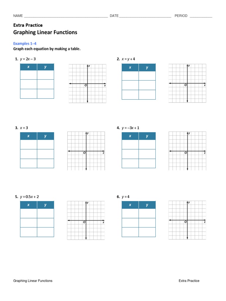 Alg Lesson 4 1 Pdf Mathematics Mathematical Analysis 