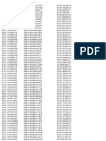 BPI Card Delivery Authorization Form | PDF | Government