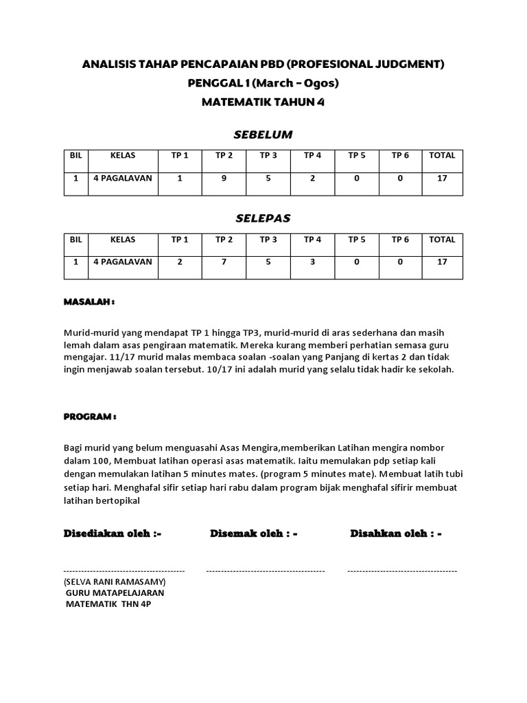 Analisis Tahap Pencapaian PBD (Panitia MT) | PDF | Metode & Bahan Ajar
