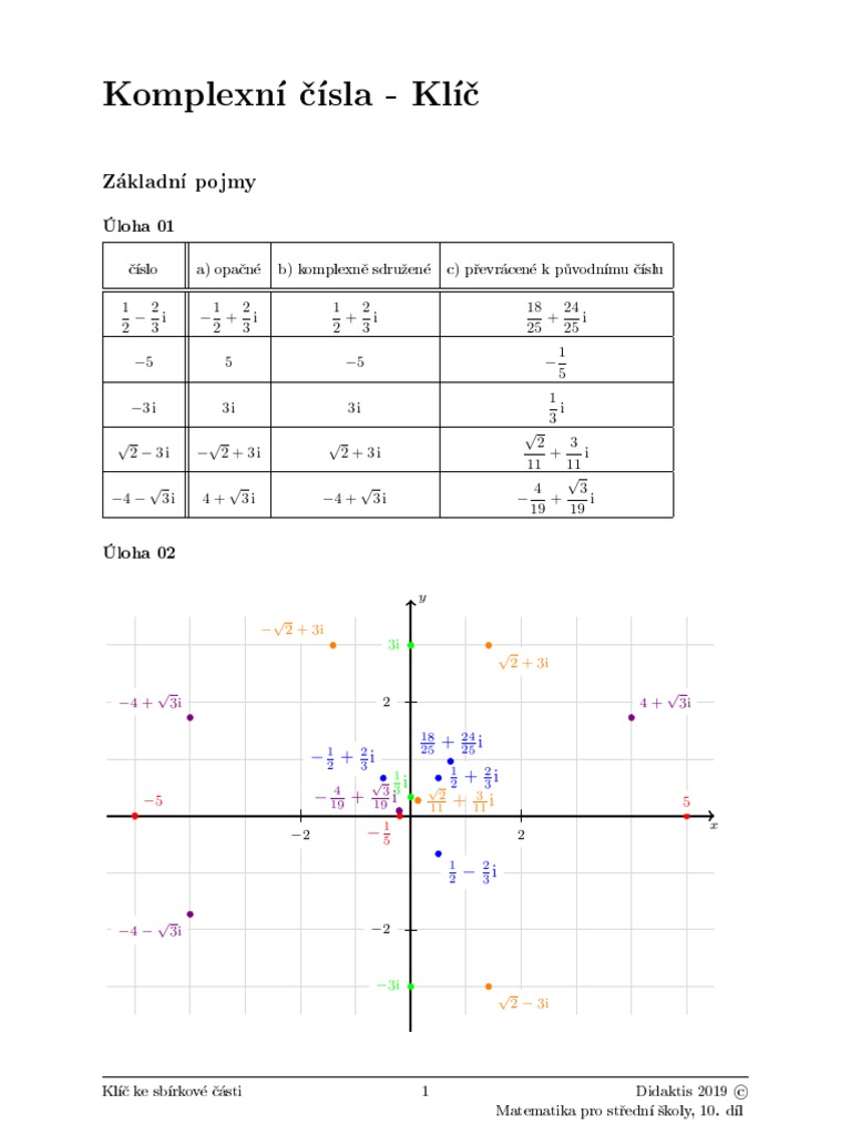Klic - Mat 10 Dil - Komplexni Cisla | PDF