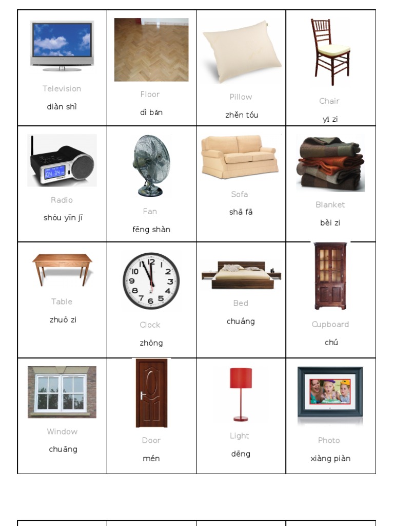 Chinese Household Vocabulary List | PDF