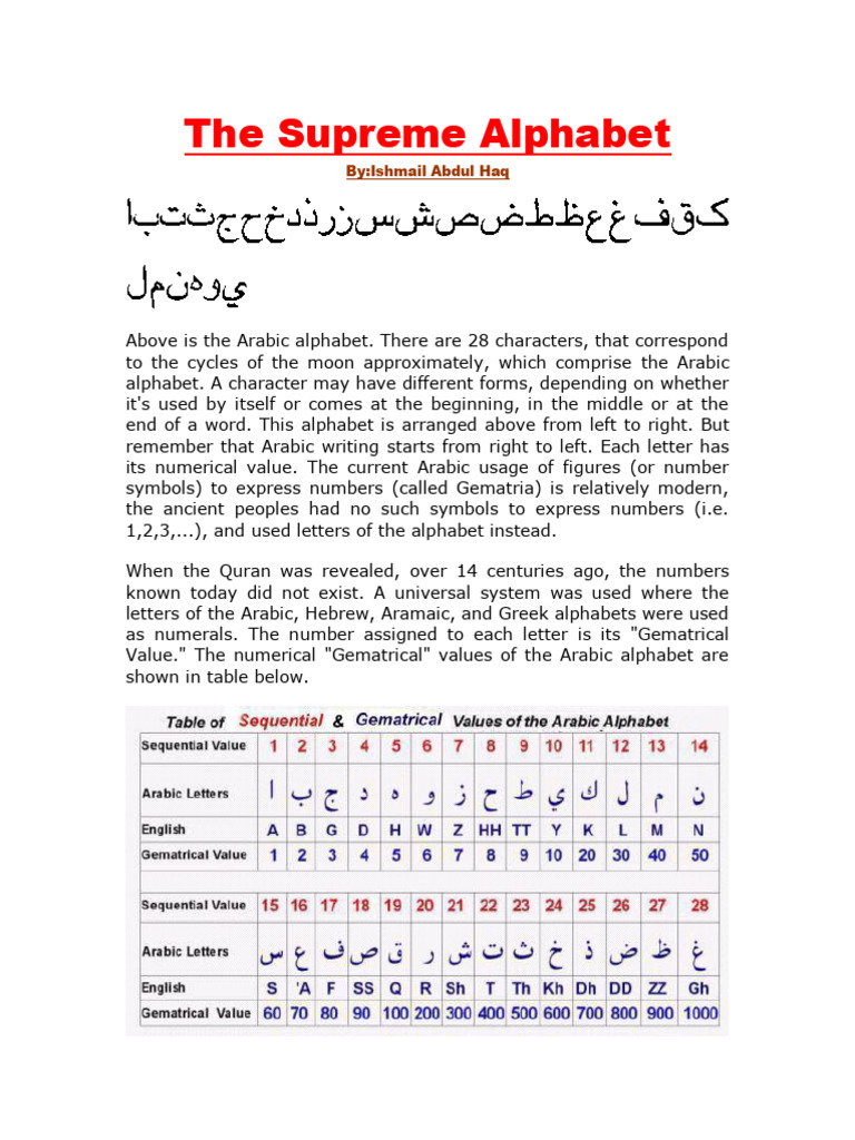The Supreme Alphabet | PDF | God In Islam | Arabic