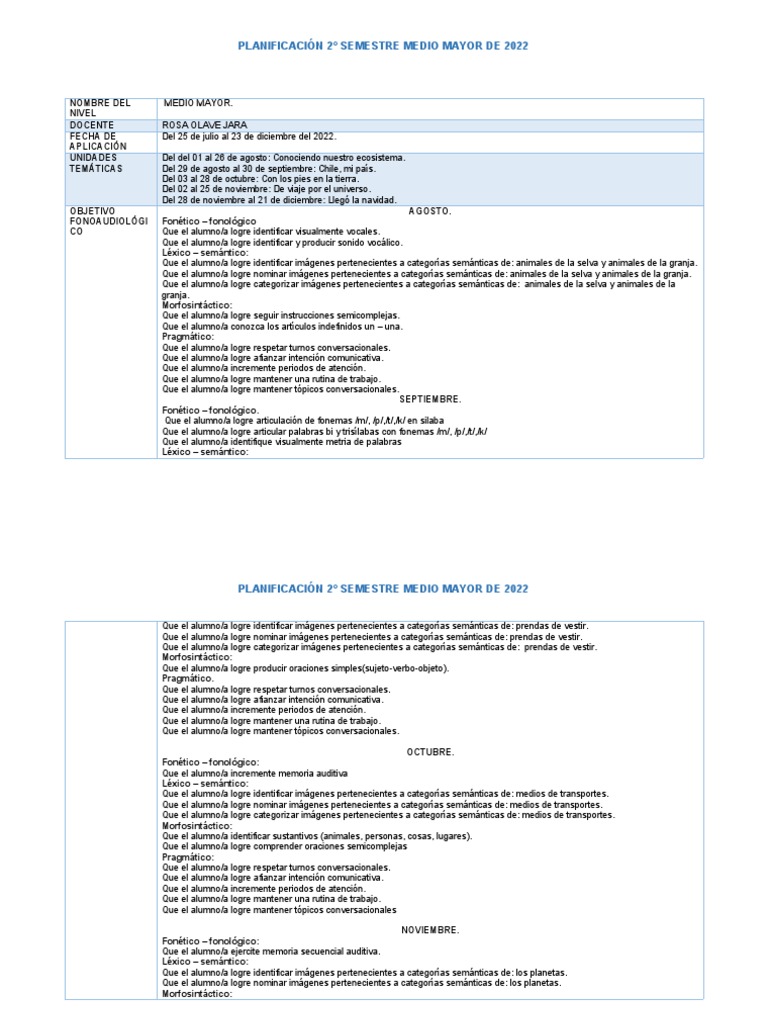 Planificación Semestre 2 Medio Mayor 2022 | PDF | Bailes | Las emociones