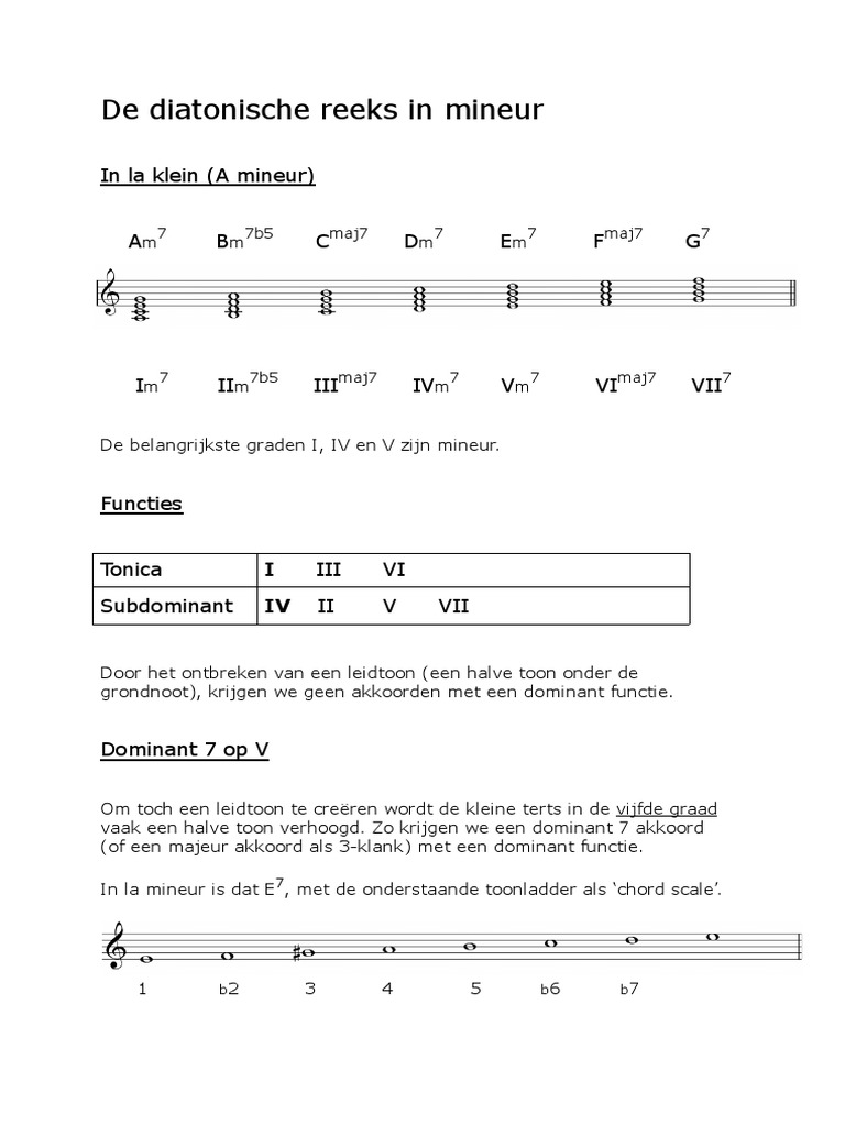 04 - de Diatonische Reeks in Mineur | PDF