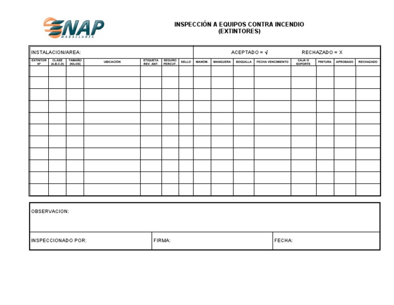 CHECK LIST Inspección de Extintores | PDF