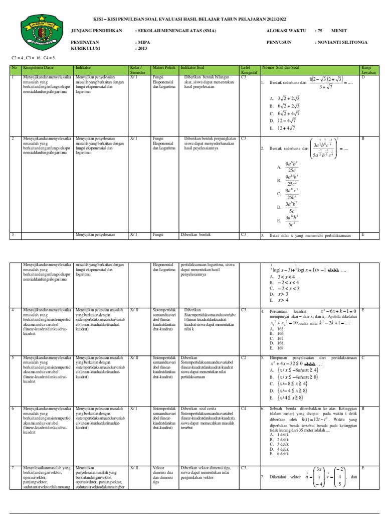 Kisi-Kisi Ujian Sekolah (Us) MTK Minat 2021-2022 | PDF