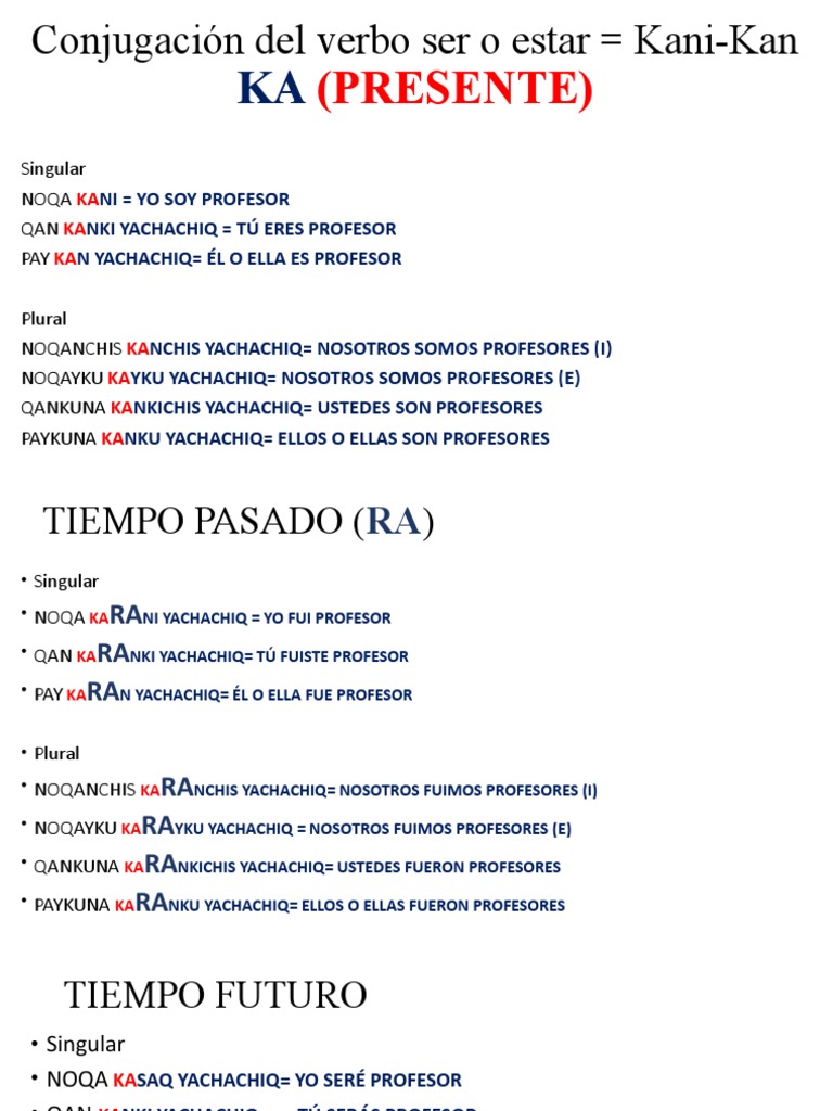 Conjugación Del Verbo Ser o Estar Kani-Kan | PDF