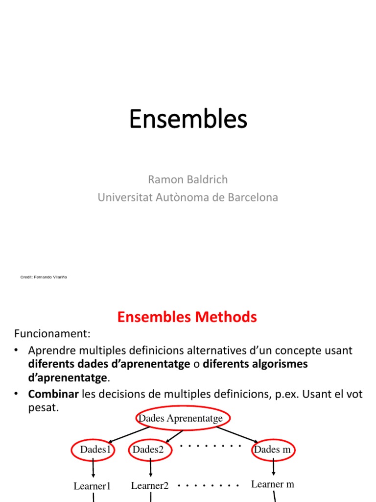 AC-ED L06 - Ensembles | PDF
