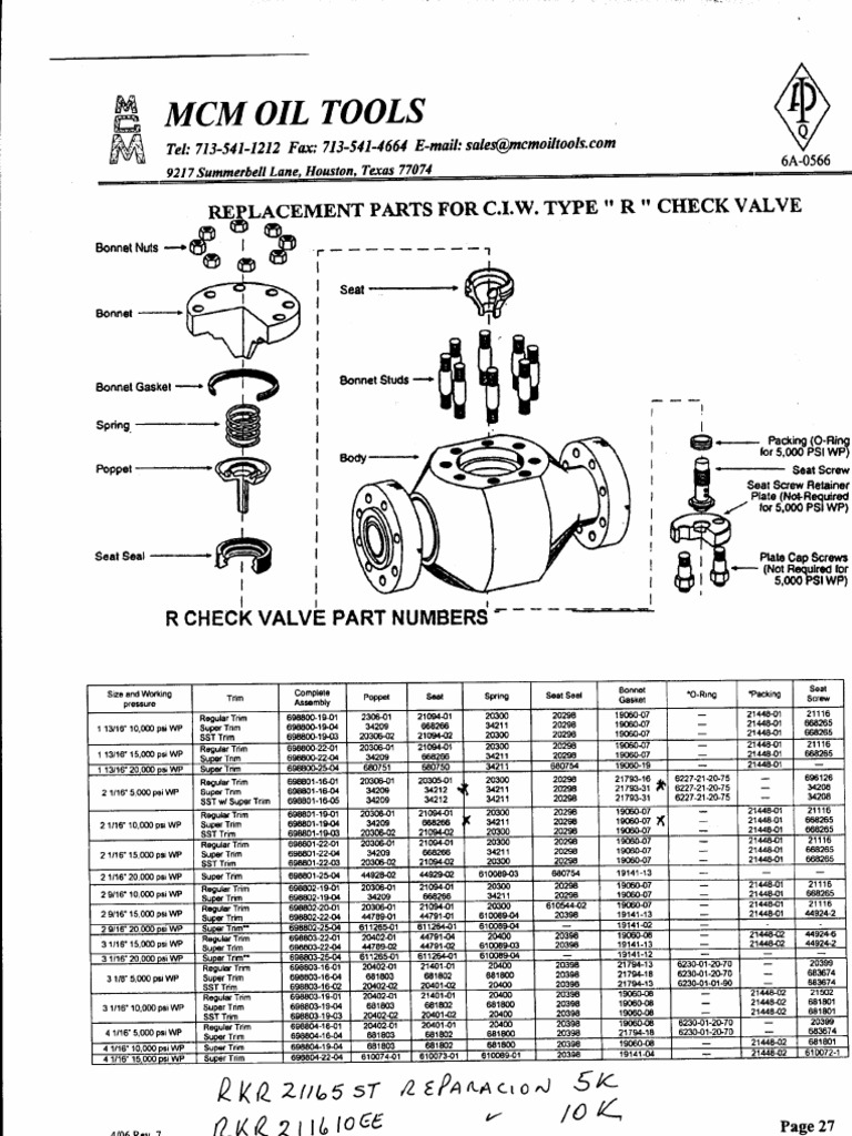 Valvula Check R | PDF